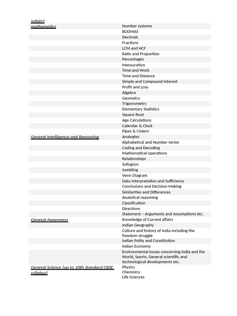 je syllabus | PDF | Mathematics | Science je syllabus | PDF | Mathematics | Science