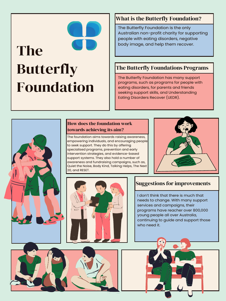 Butterfly Foundation: Support for Eating Disorders | PDF