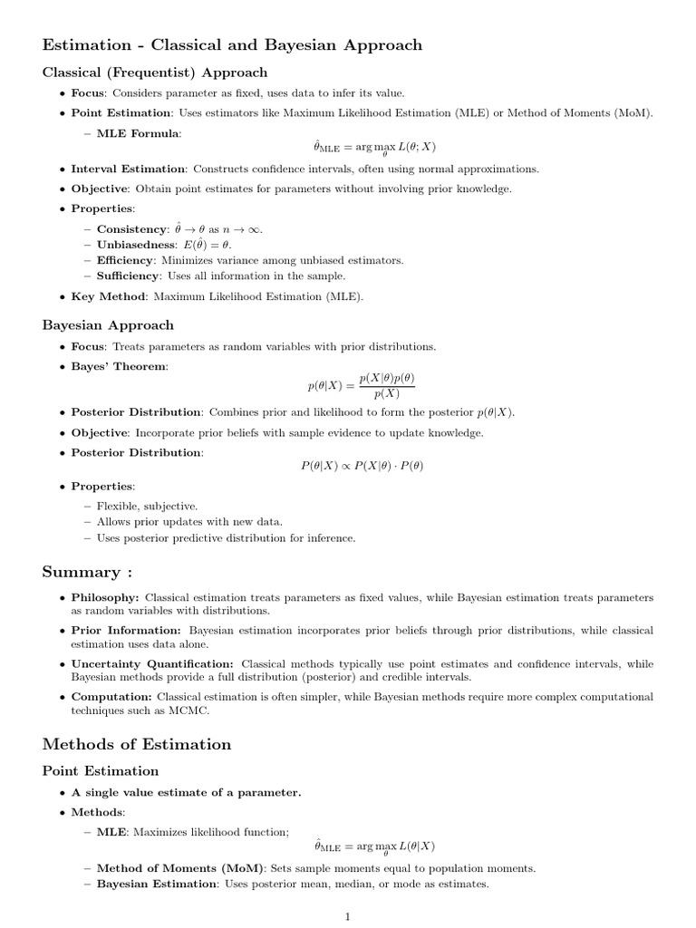 Questions_for_Unit_4 (2) | PDF | Estimator | Bayesian Inference