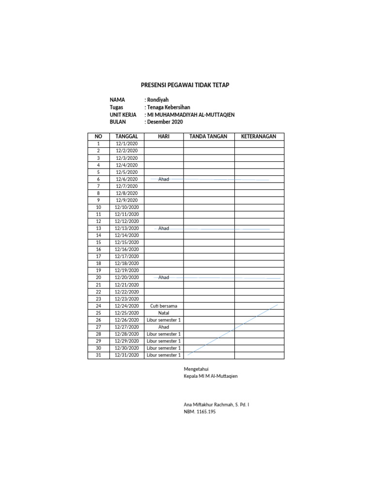 Absen Bumardiyah | PDF