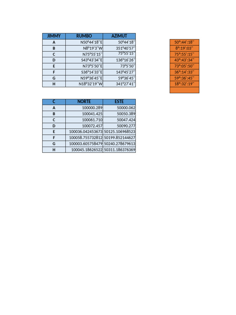 Tarea de Excel Aplicado | PDF