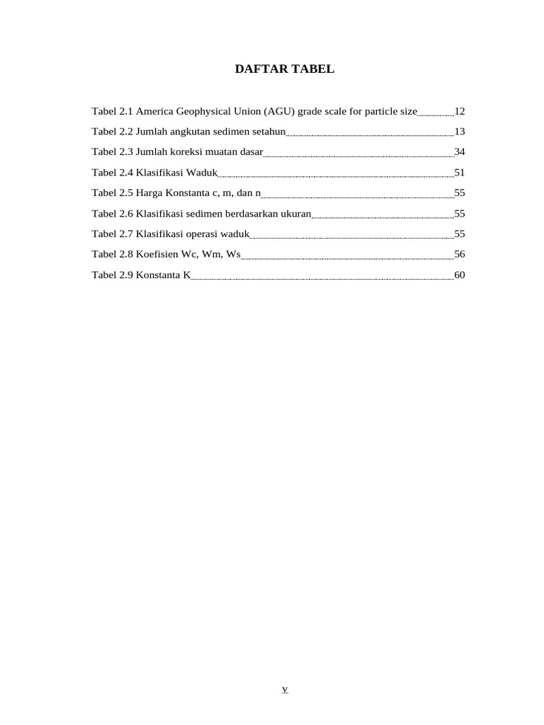 Daftar Tabel Fix | PDF