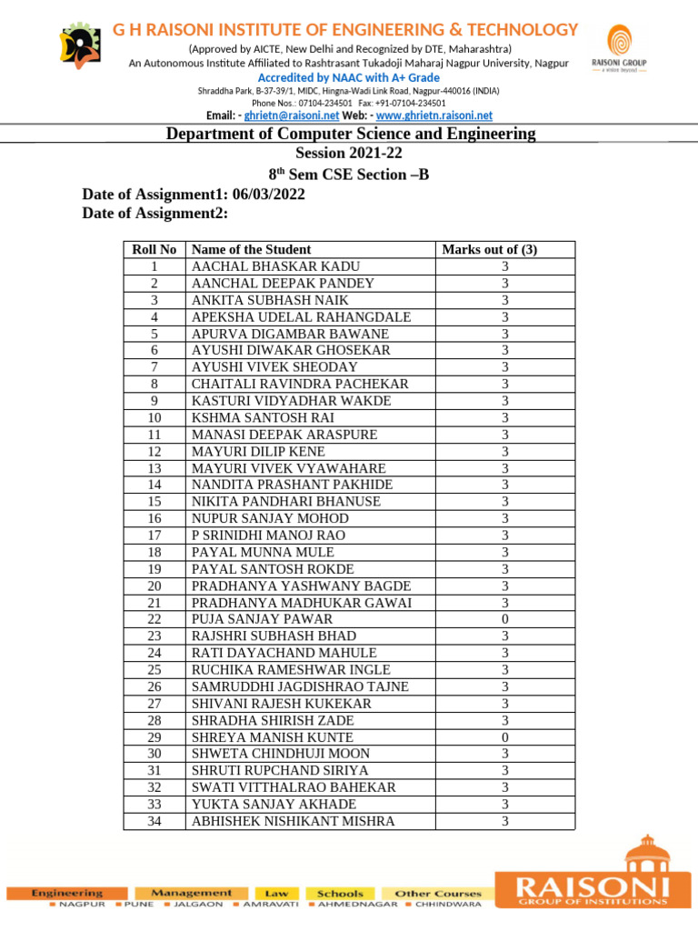 CSE Assignment Marks - 8th Sem 2021-22 | PDF
