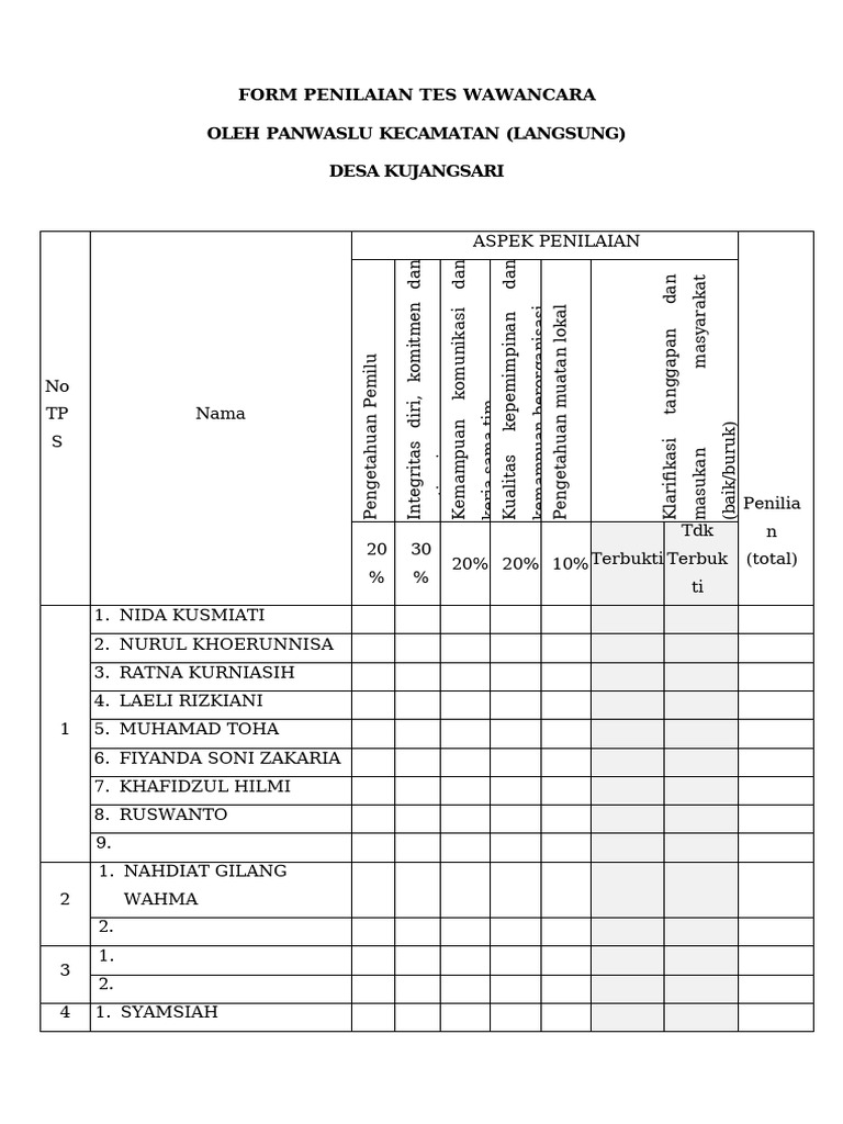 Form Penilaian Tes Wawancara Panwascam | PDF