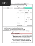 Wrongfulness An Element of Delict South Africa | PDF | Common Law | Justice