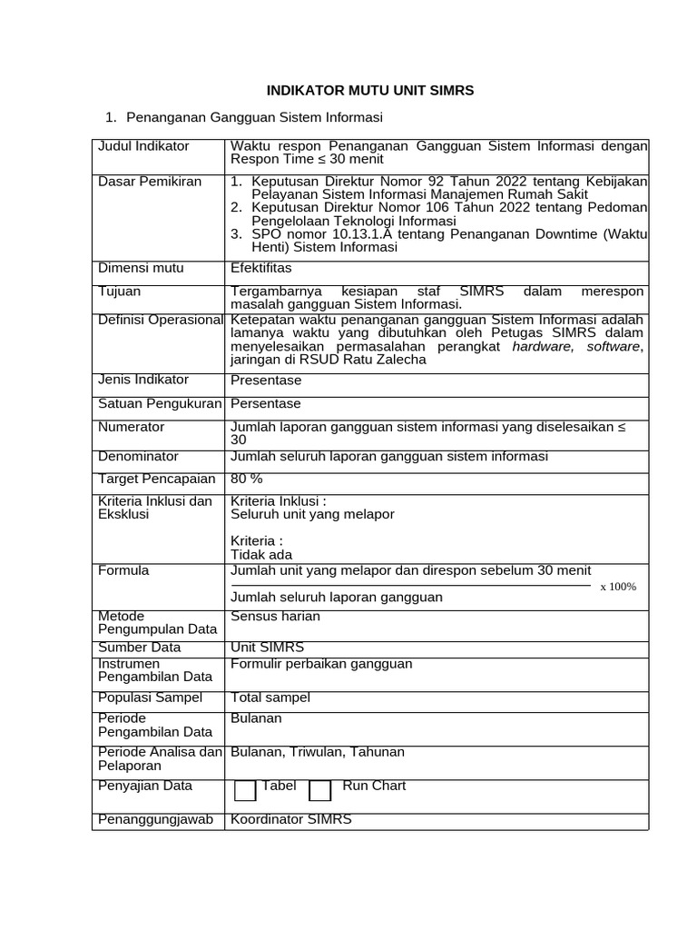 Indikator Mutu SIMRS | PDF