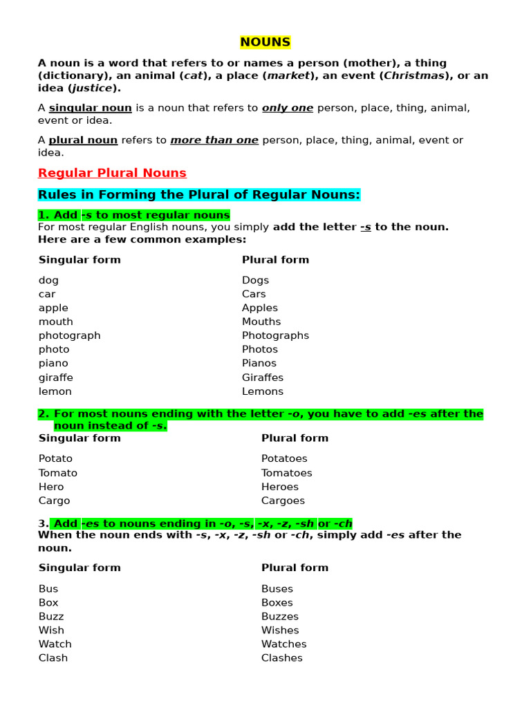 PLURAL FORM of REGULAR and IRREGULAR NOUNS | PDF | Plural | Grammatical ...