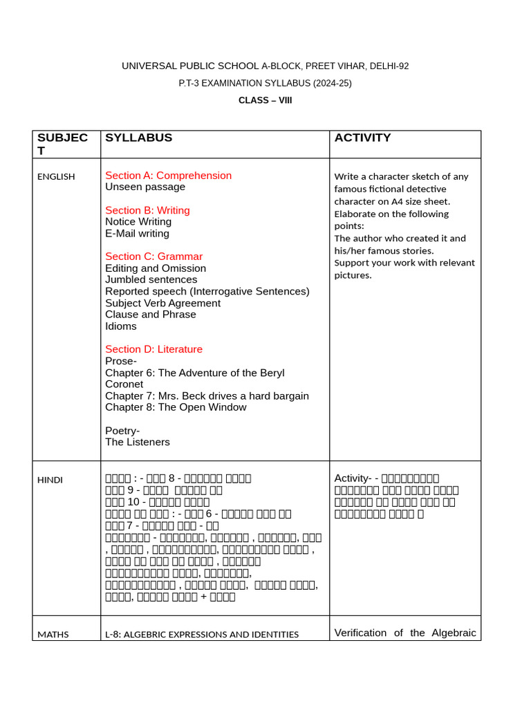 Class 8 PT-3 Exam Syllabus 2024-25 | PDF | Sentence (Linguistics ...