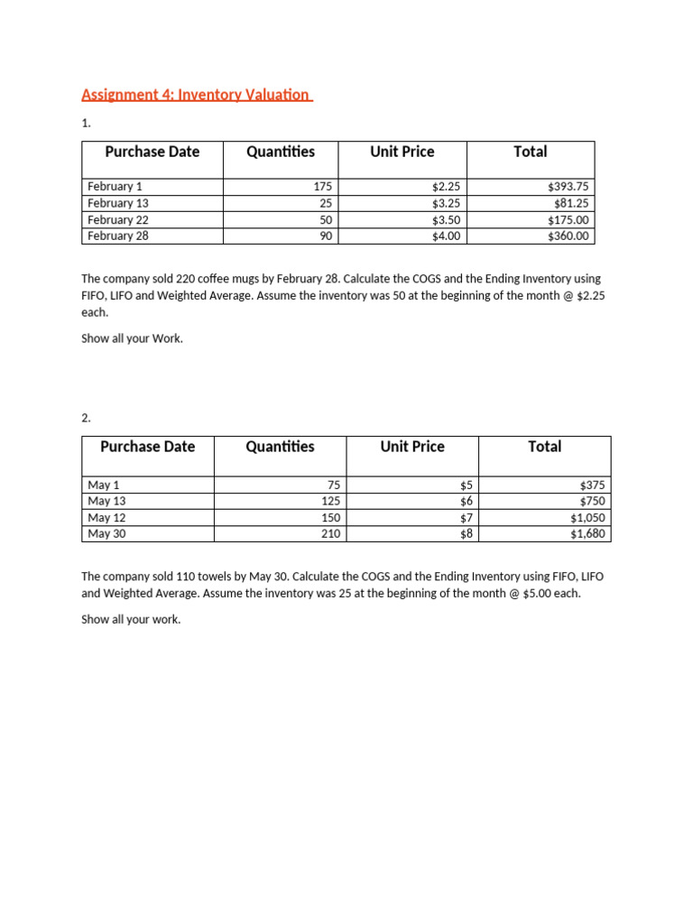 Assignment 4 Inventory Valuation | PDF