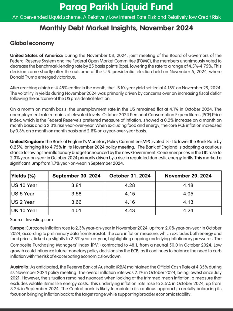 November 2024 Debt Market Insights | PDF | Inflation | Personal ...