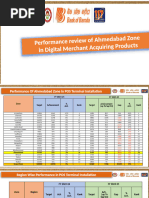 Times DAVP Rate Card As On 10th Feb'24 | PDF | Mumbai | Newspapers