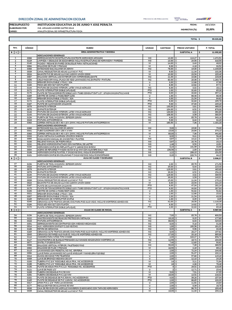 Presupuesto y Apu | PDF | Ingeniería mecánica | Construyendo tecnología