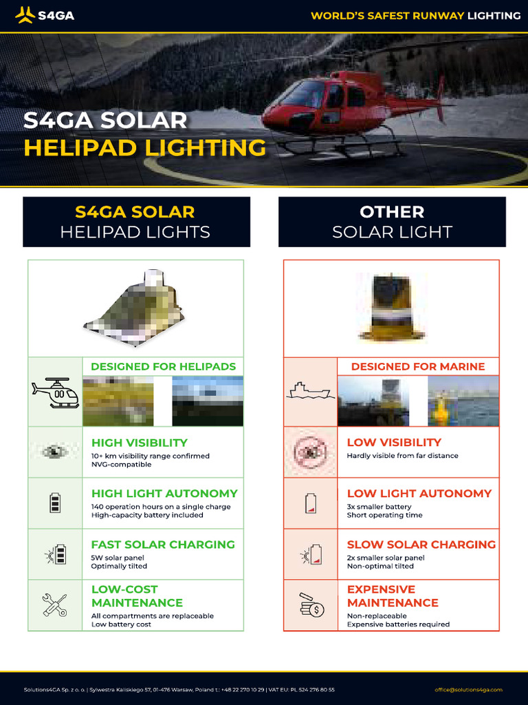 I-TAC S4GA Solar Lights All Datasheets | PDF | Battery Charger | Electrical Engineering
