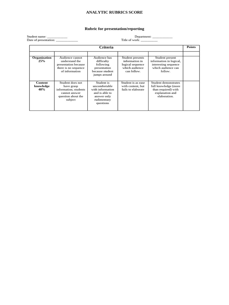 Rubrics For Real Estate Report | PDF