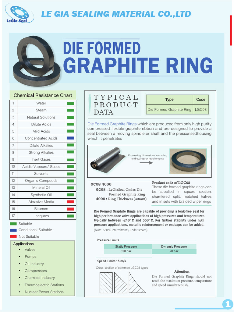 Die Formed Graphite Ring | PDF | Materials | Mechanical Engineering