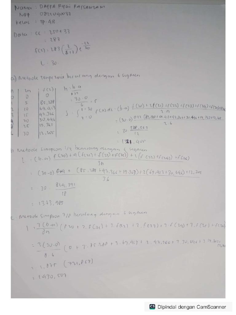 Tugas Metnum 5 Manual Daffa Rifqi TP-4B 033 | PDF