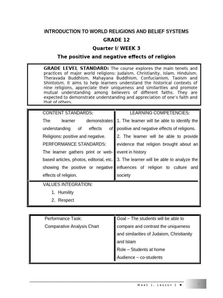 Iwrbs Week 3 | PDF | Learning | Faith