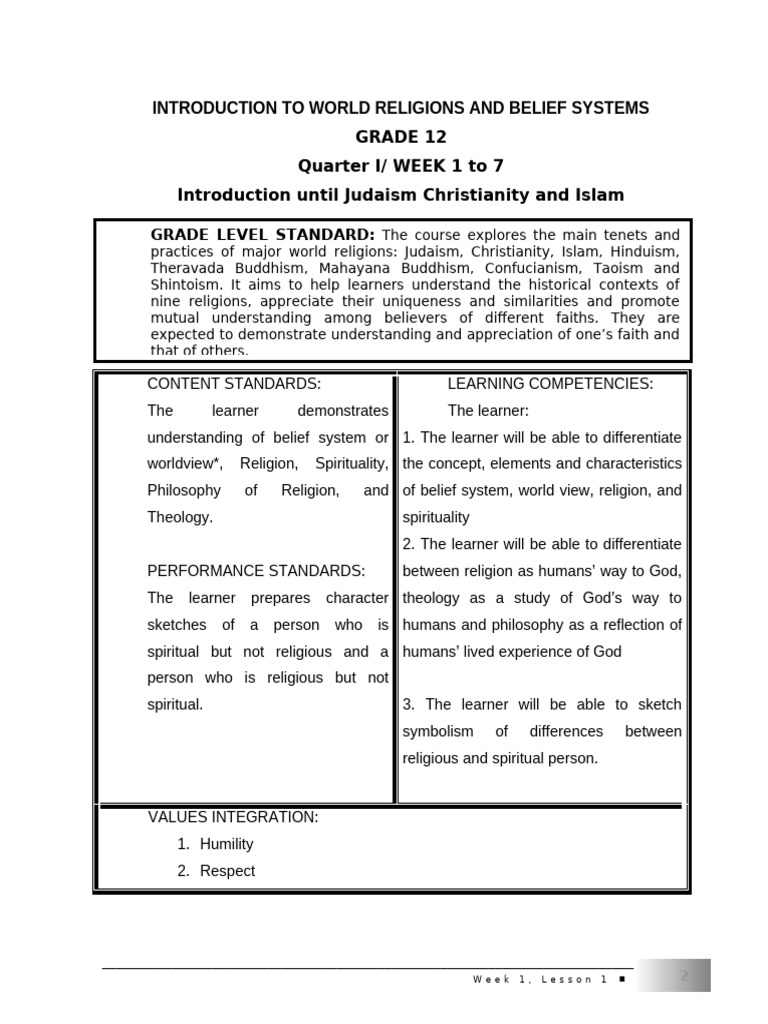 Overview of Major World Religions | PDF | Religious Studies | Theology