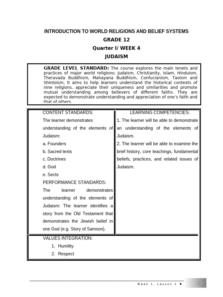 Understanding Judaism: Key Elements and History | PDF | Abraham | Torah