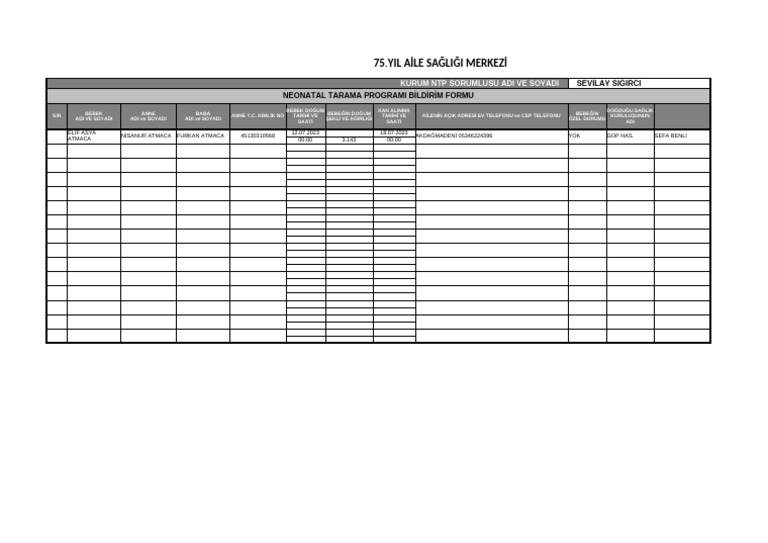 Neonatal Tarama Formu 20.07.2023 | PDF