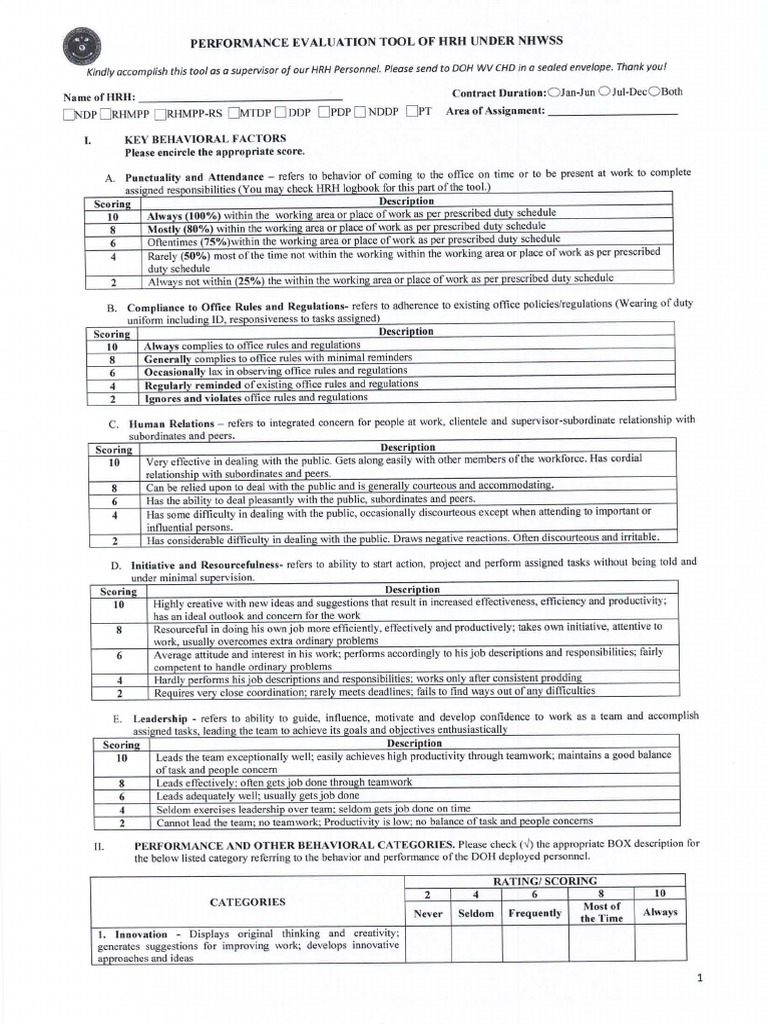 Performance Eval. Tool 1 | PDF