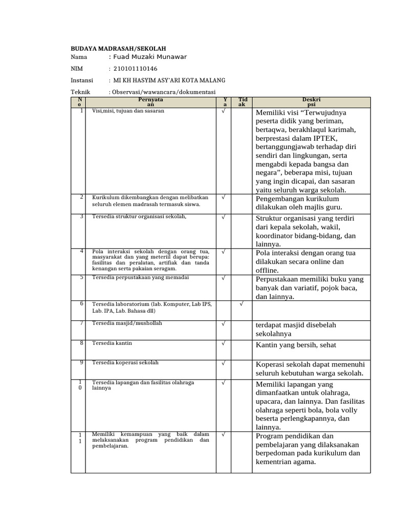 Fuad Analisi Kebutuhan Siswa | PDF