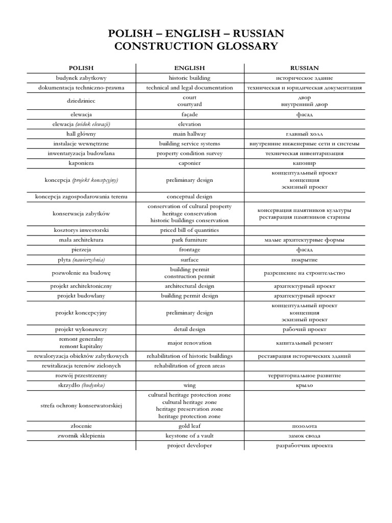PL-EN-RU Construction Glossary | PDF