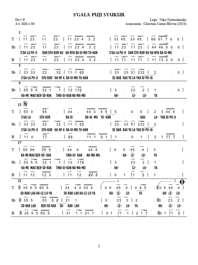 Sgala Puji Syukur | PDF