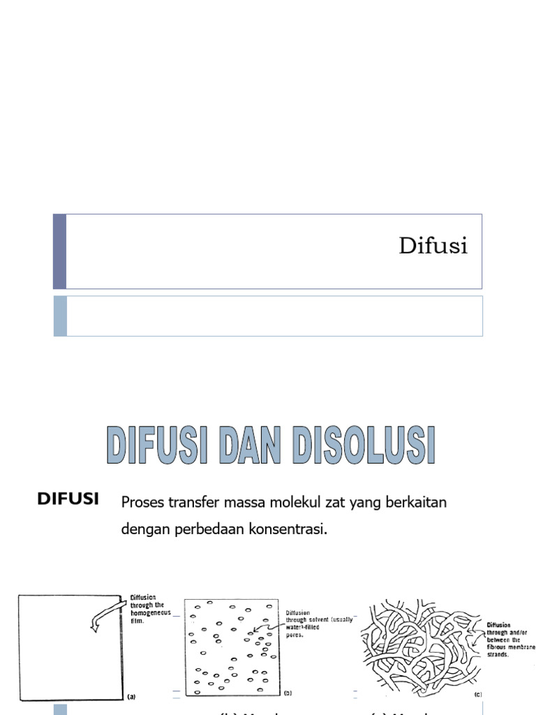 Difusi | PDF