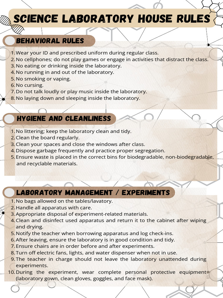 Laboratory House Rules 3 | PDF