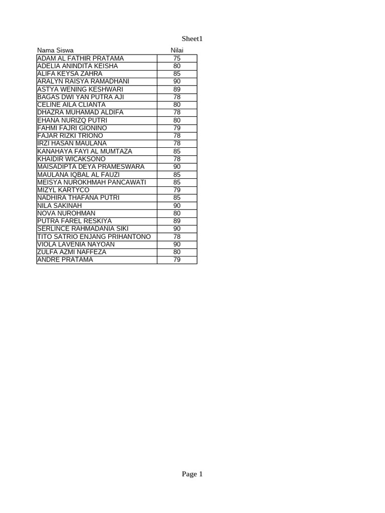 template_nilai_siswa (1) | PDF