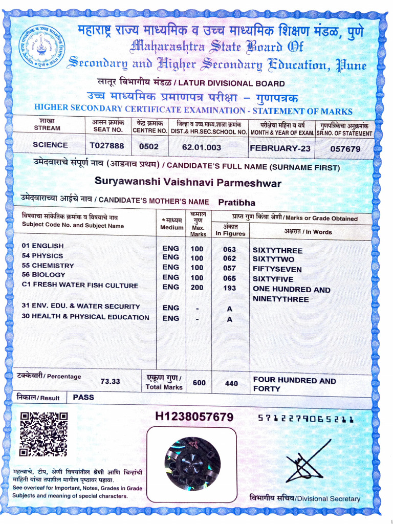 12th score card | PDF | Educational Institutions | Student Assessment ...