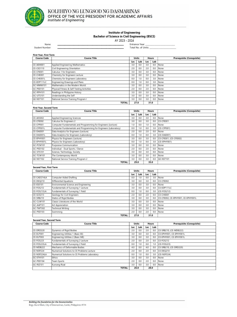 BSCE Curriculum Overview 2023-2024 | PDF | Engineering | Engineer