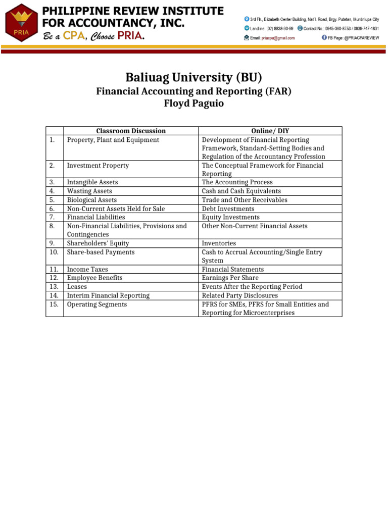 BU - FAR Learning Plan | PDF
