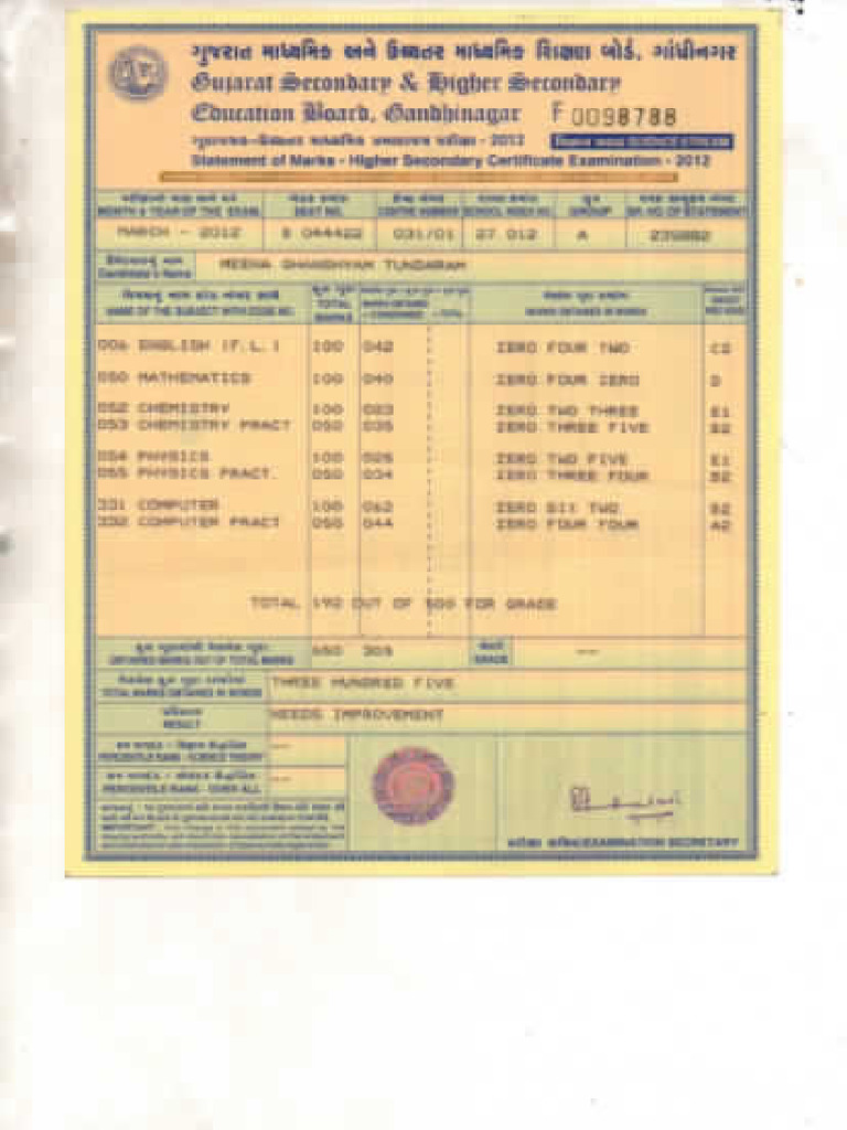 12TH MARKSHEET (1) | PDF