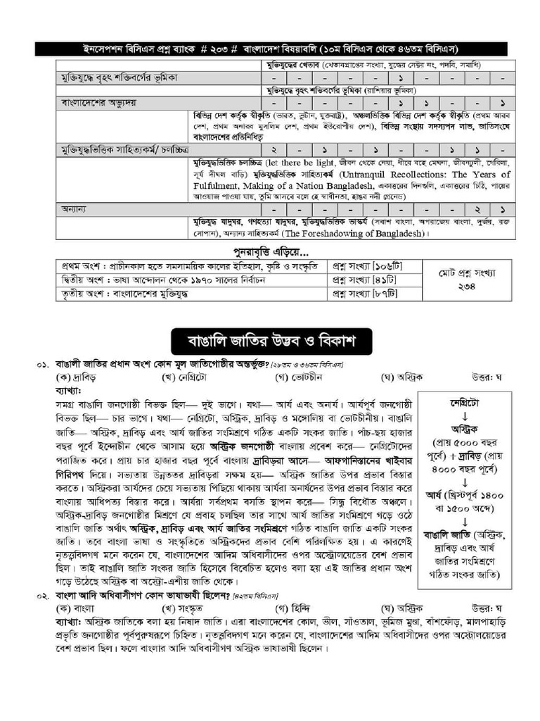 10 To 46 Bcs BD | PDF
