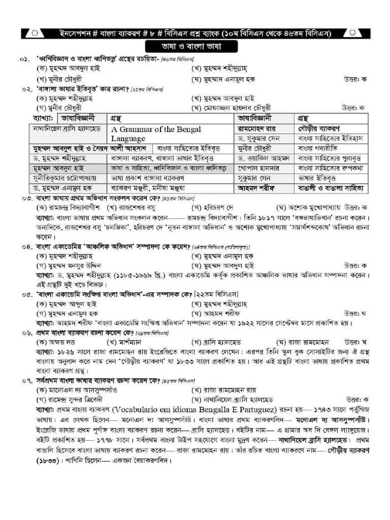 BCS Bangla Language | PDF
