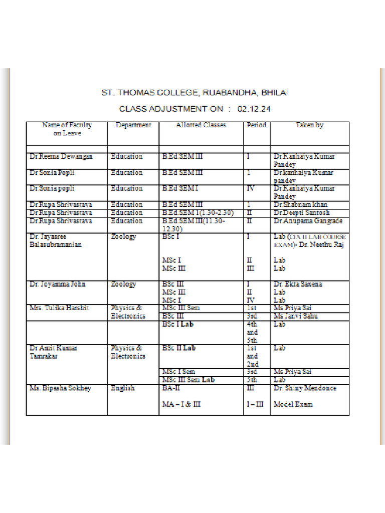 Class Adjustment 02.12.24 | PDF