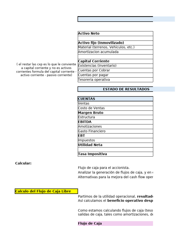 Ejercicio Flujo de Caja Libre | PDF | Flujo de efectivo | Estado de resultados