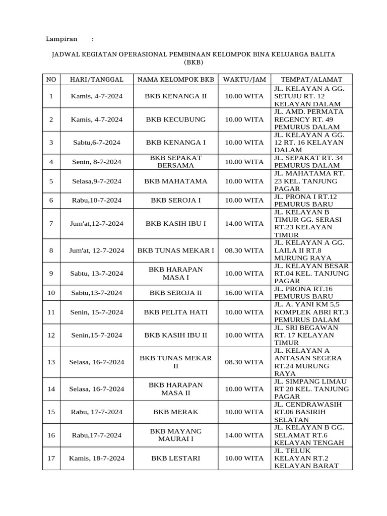 Undangan BKB BJM Selatan Bulan Juli 2024 | PDF