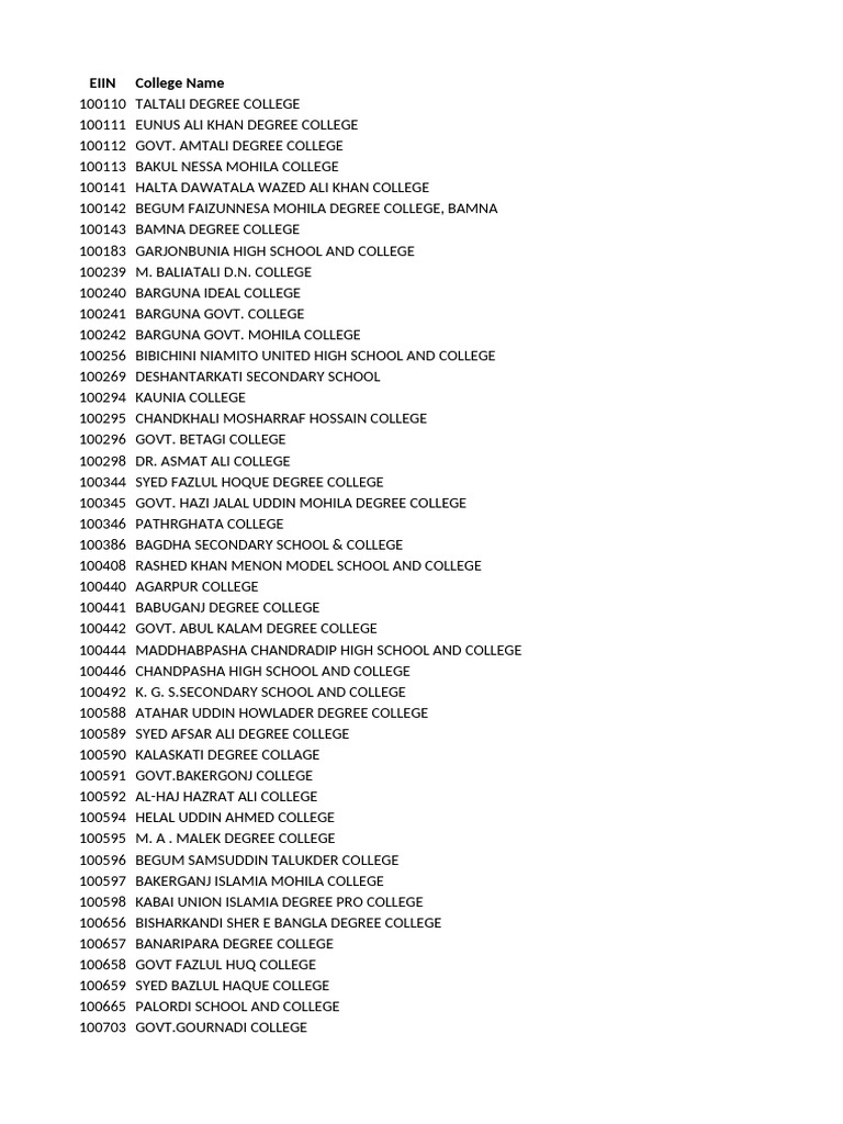 College Seat Information (Updated on Nov 24, 2024) | PDF | Bangladesh