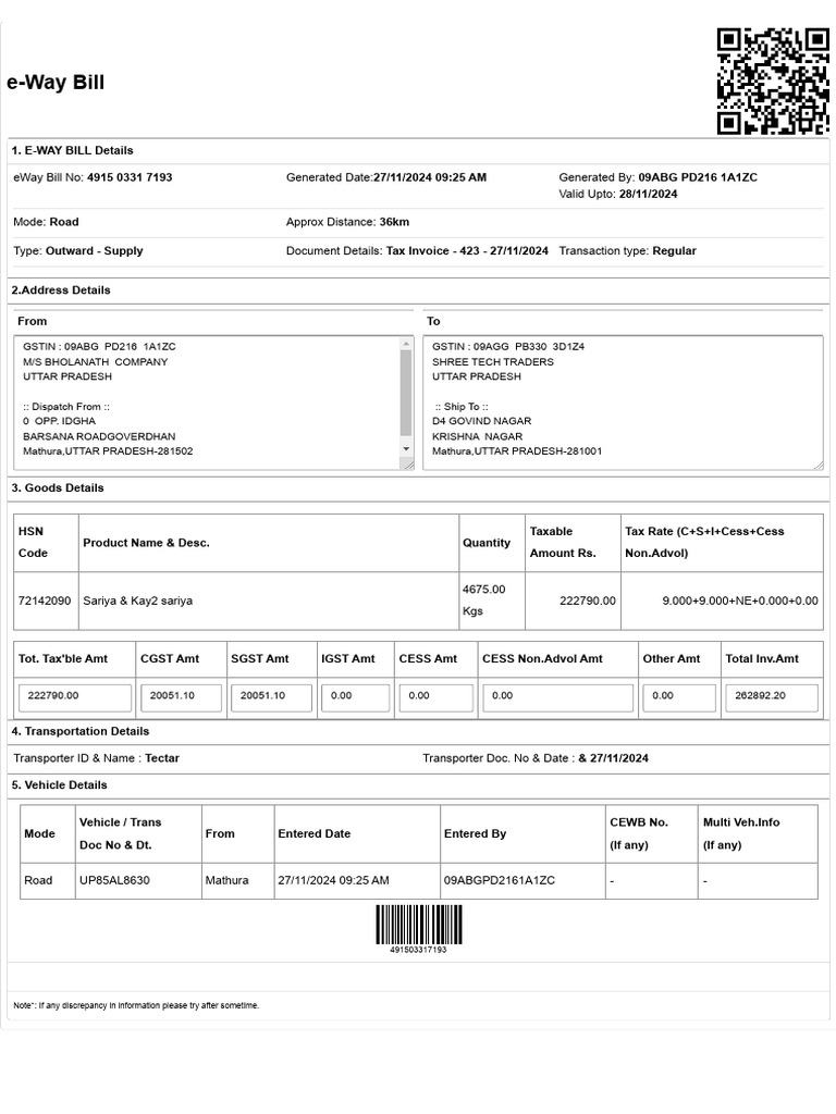 177 EWAY | PDF | Trade | Sales