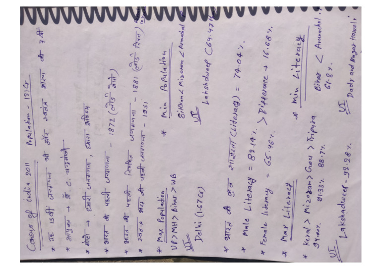 Class Notes | PDF