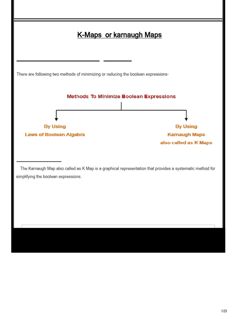 K MAP | PDF | Boolean Algebra | Teaching Mathematics