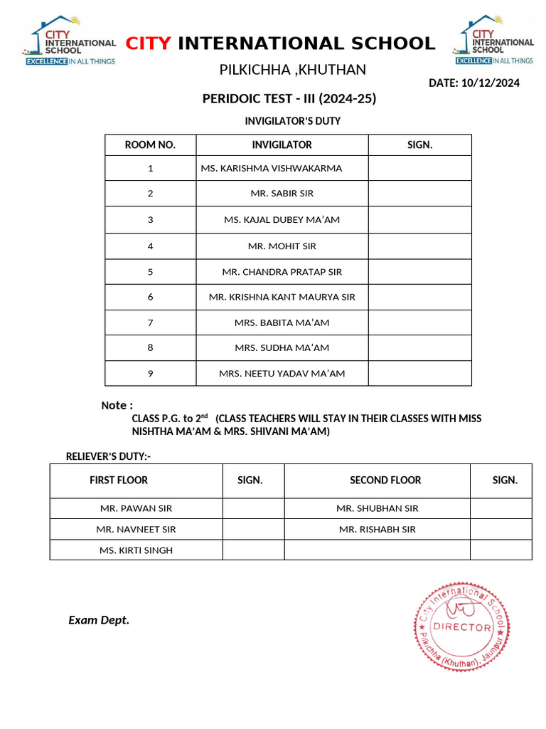 Invigilator Duty List 21924 | PDF