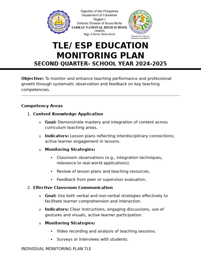individual monitoring plan - Copy | PDF | Learning | Lesson Plan