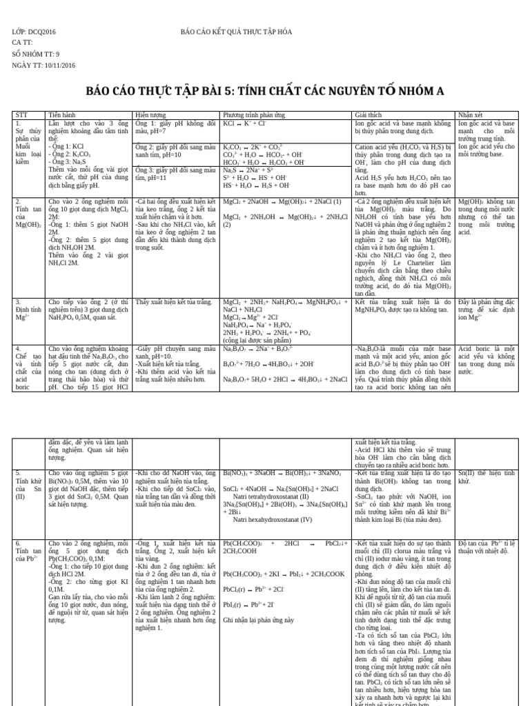 Bai Soan Nhom A | PDF