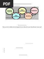 AI Project Cycle Class 9 Notes | PDF | Data | Data Model