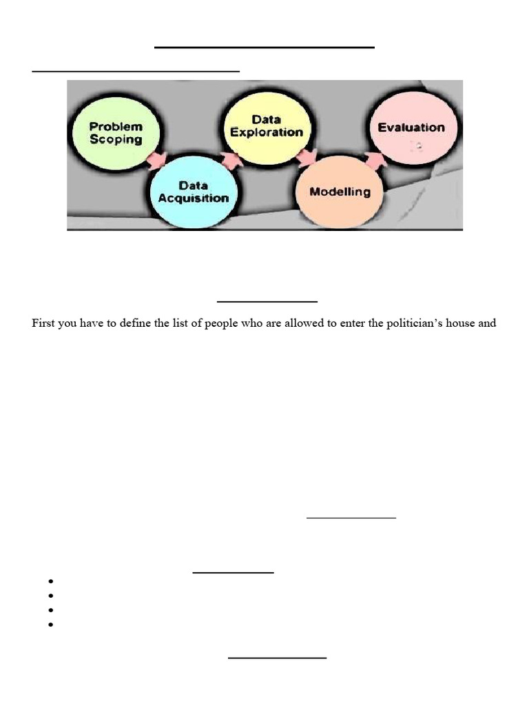 Ch2 AI Project Cycle Notes | PDF | Artificial Intelligence ...
