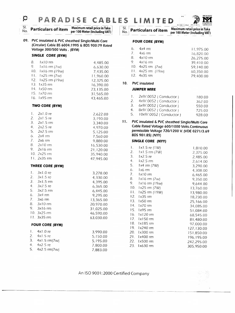 Paradise Cables | PDF